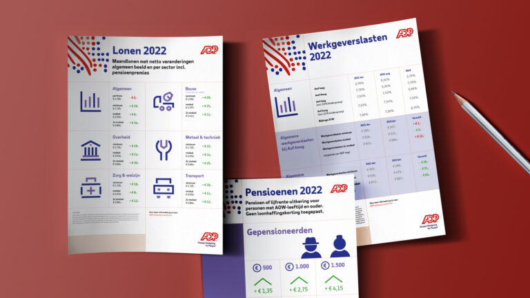 Mooijontwerp - Eerste loonstrook 2022 infographic voor ADP